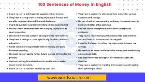 100 Sentences of Money in English - Word Coach