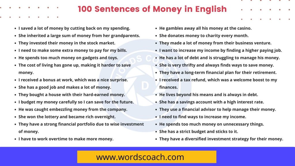 100 Sentences of Money in English - Word Coach