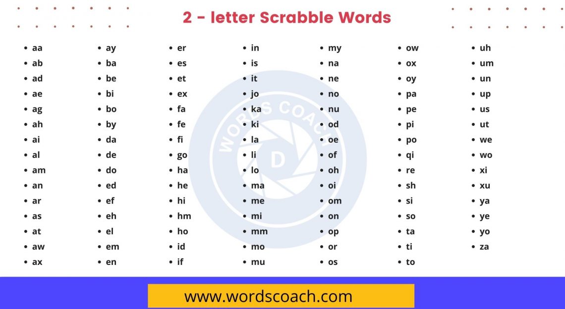 2 letter Scrabble Words - Word Coach