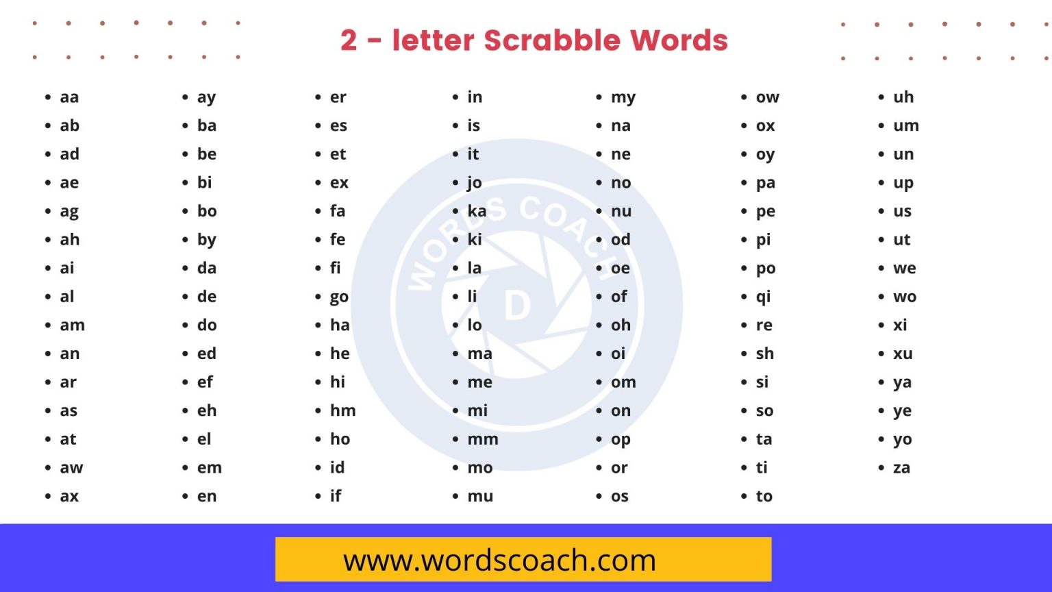 2 letter Scrabble Words - Word Coach
