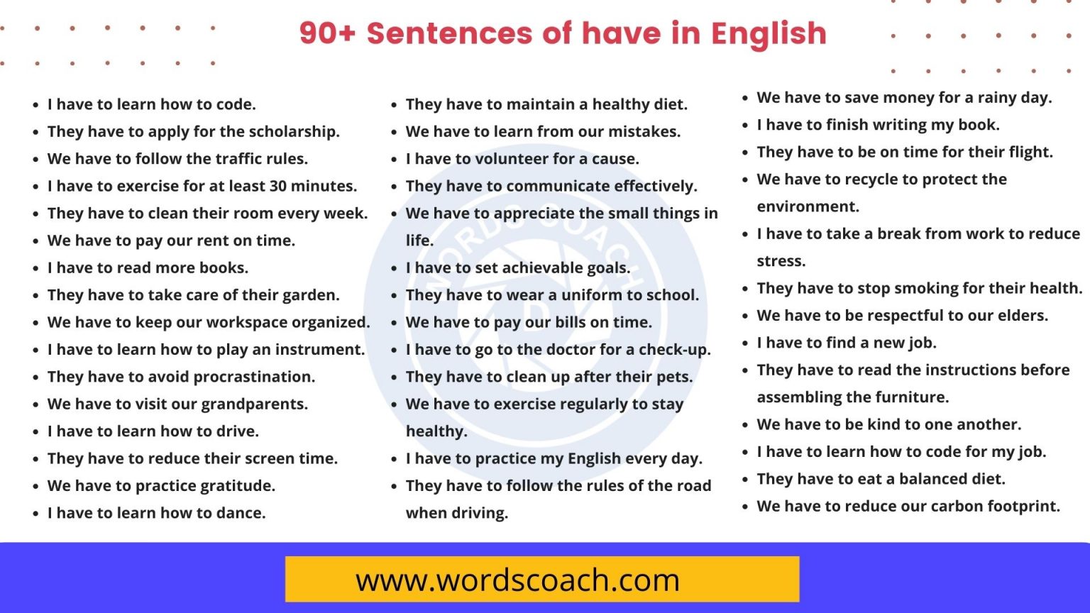 90+ Sentences of have in English - Word Coach