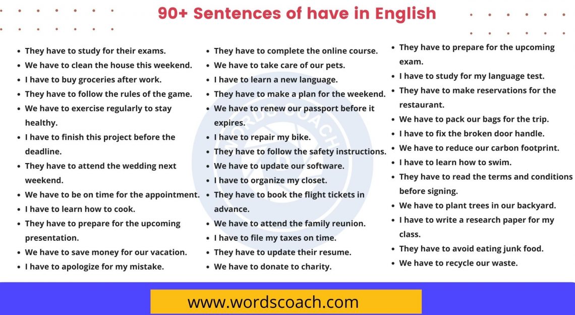 90+ Sentences of have in English - Word Coach