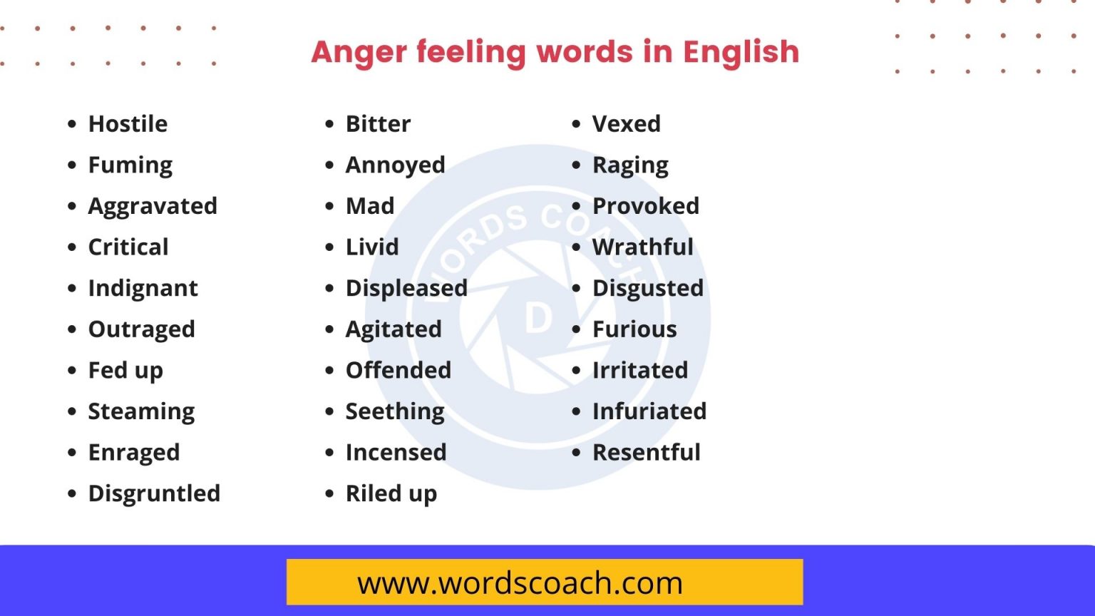 Feeling words in English - Word Coach