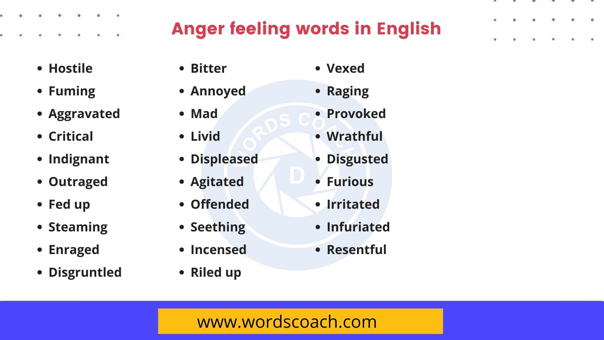 Feeling words in English - Word Coach