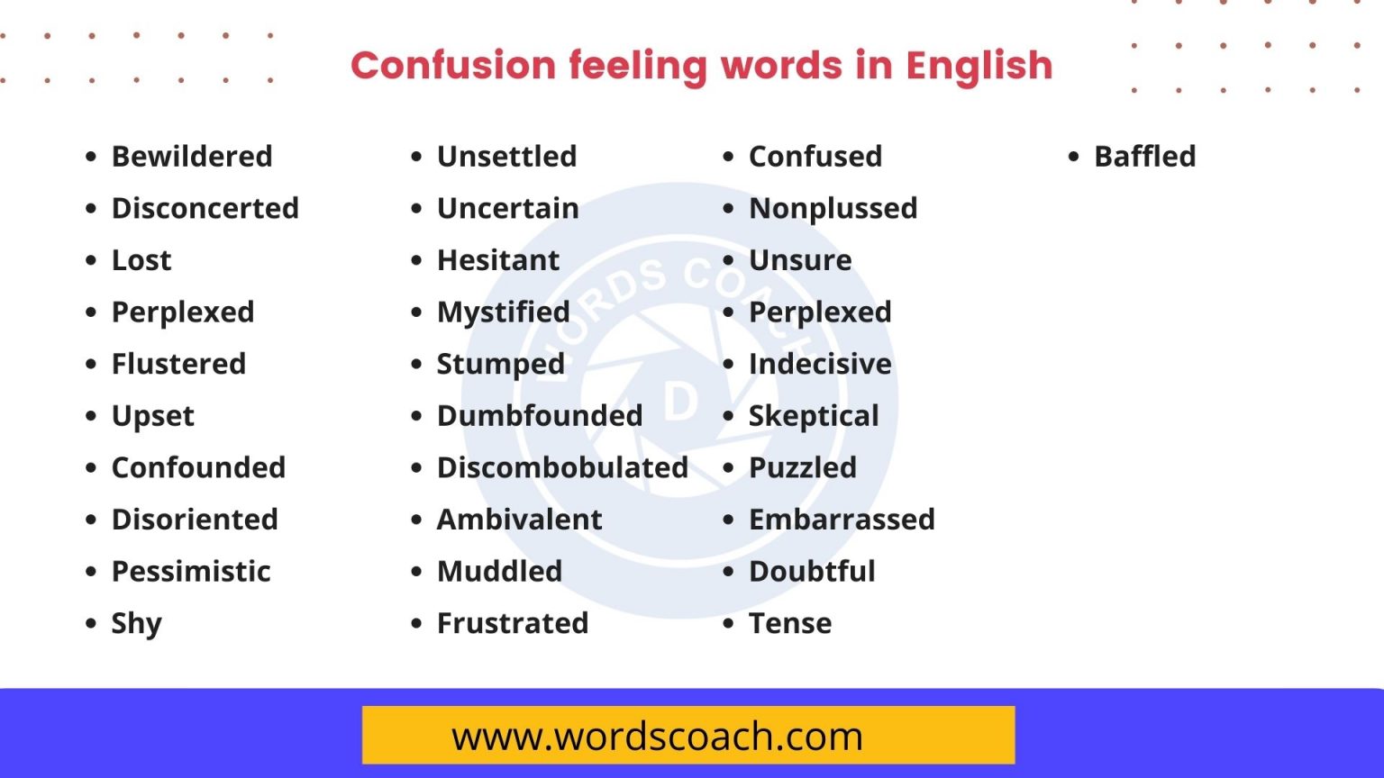 Feeling words in English - Word Coach
