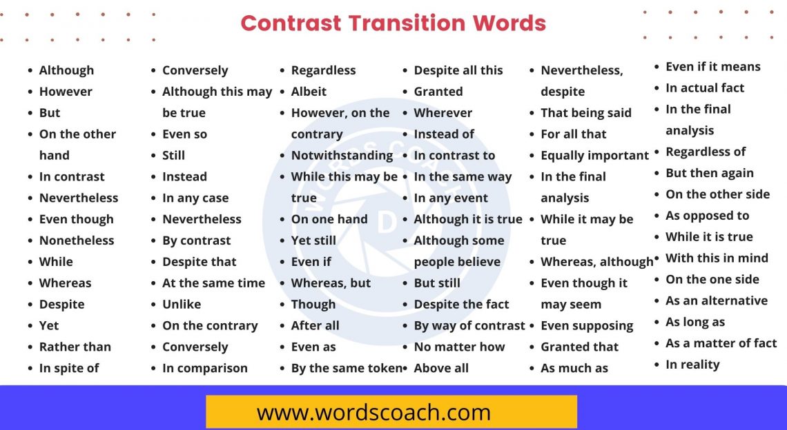 List of 100+ Useful Contrast Transition Words with Meaning and Examples ...