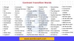 List of 100+ Useful Contrast Transition Words with Meaning and Examples ...