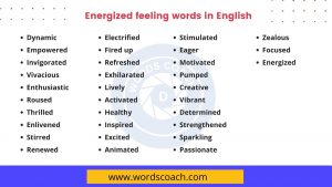 Feeling words in English - Word Coach