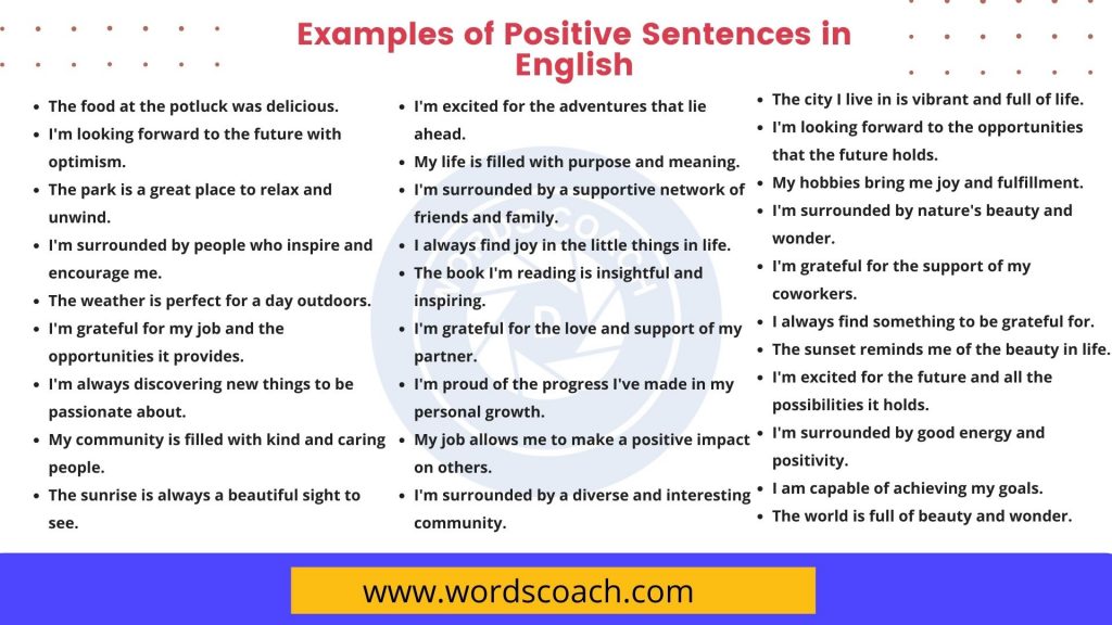 100+ Examples of Positive Sentences in English - Word Coach