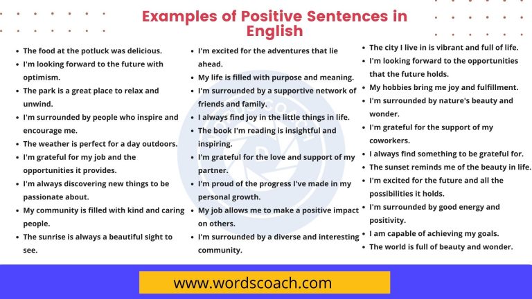 100+ Examples of Positive Sentences in English - Word Coach