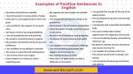 100+ Examples of Positive Sentences in English - Word Coach