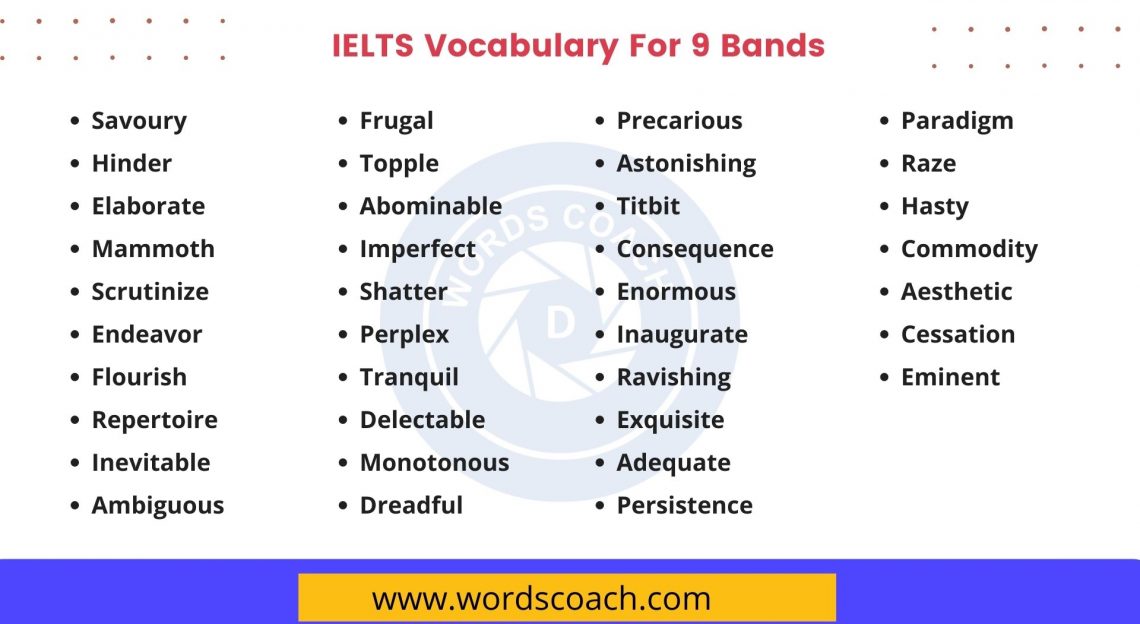 IELTS Vocabulary For 9 Bands With Meaning Word Coach ielts-vocabulary-for-9-bands-with-meaning-word-coach