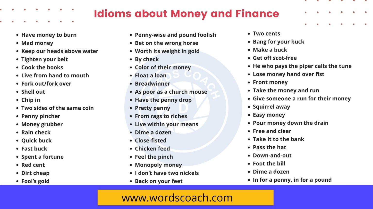 150+ Idioms about Money and Finance - Word Coach