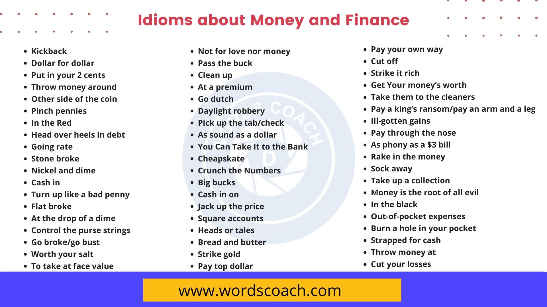 150+ Idioms about Money and Finance - Word Coach