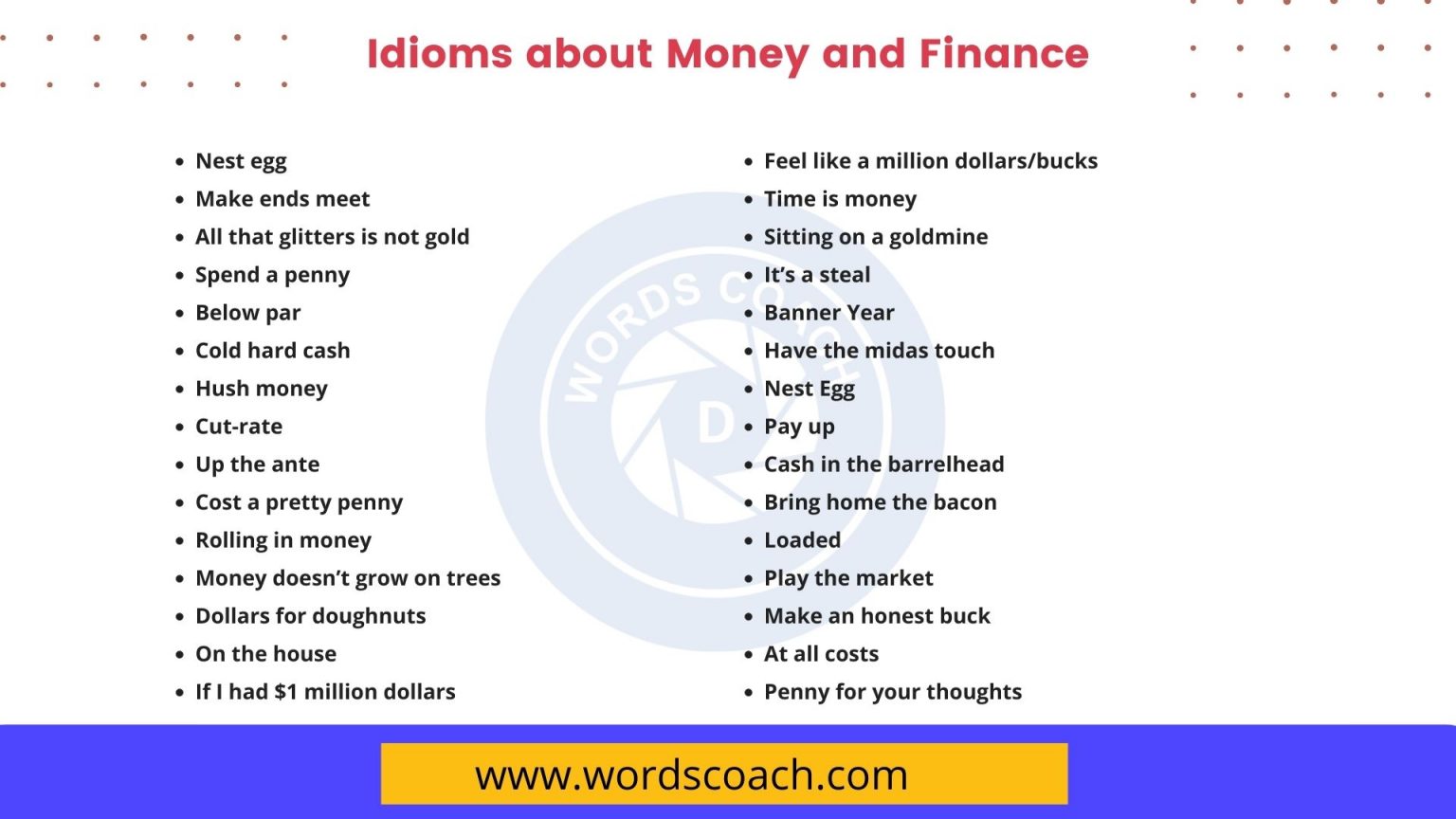 150+ Idioms about Money and Finance - Word Coach