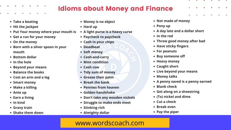 150+ Idioms about Money and Finance - Word Coach