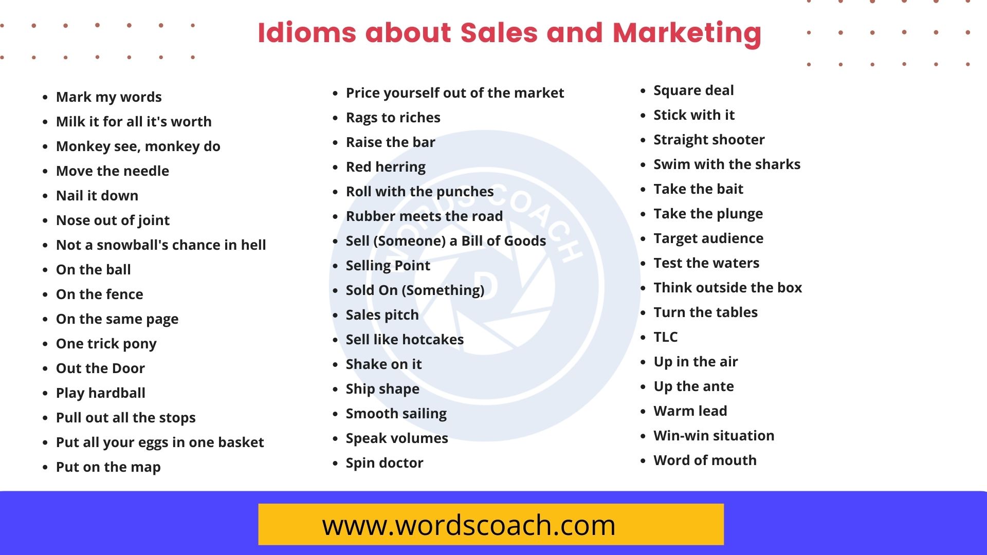 120+ Phrases & Idioms about Sales and Marketing - Word Coach