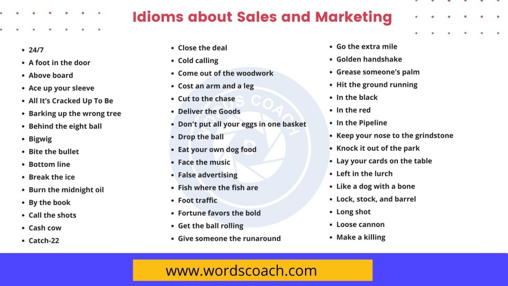 120+ Phrases & Idioms about Sales and Marketing - Word Coach