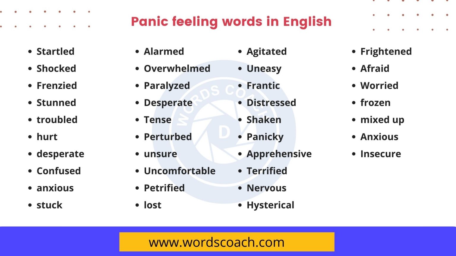 Feeling words in English - Word Coach