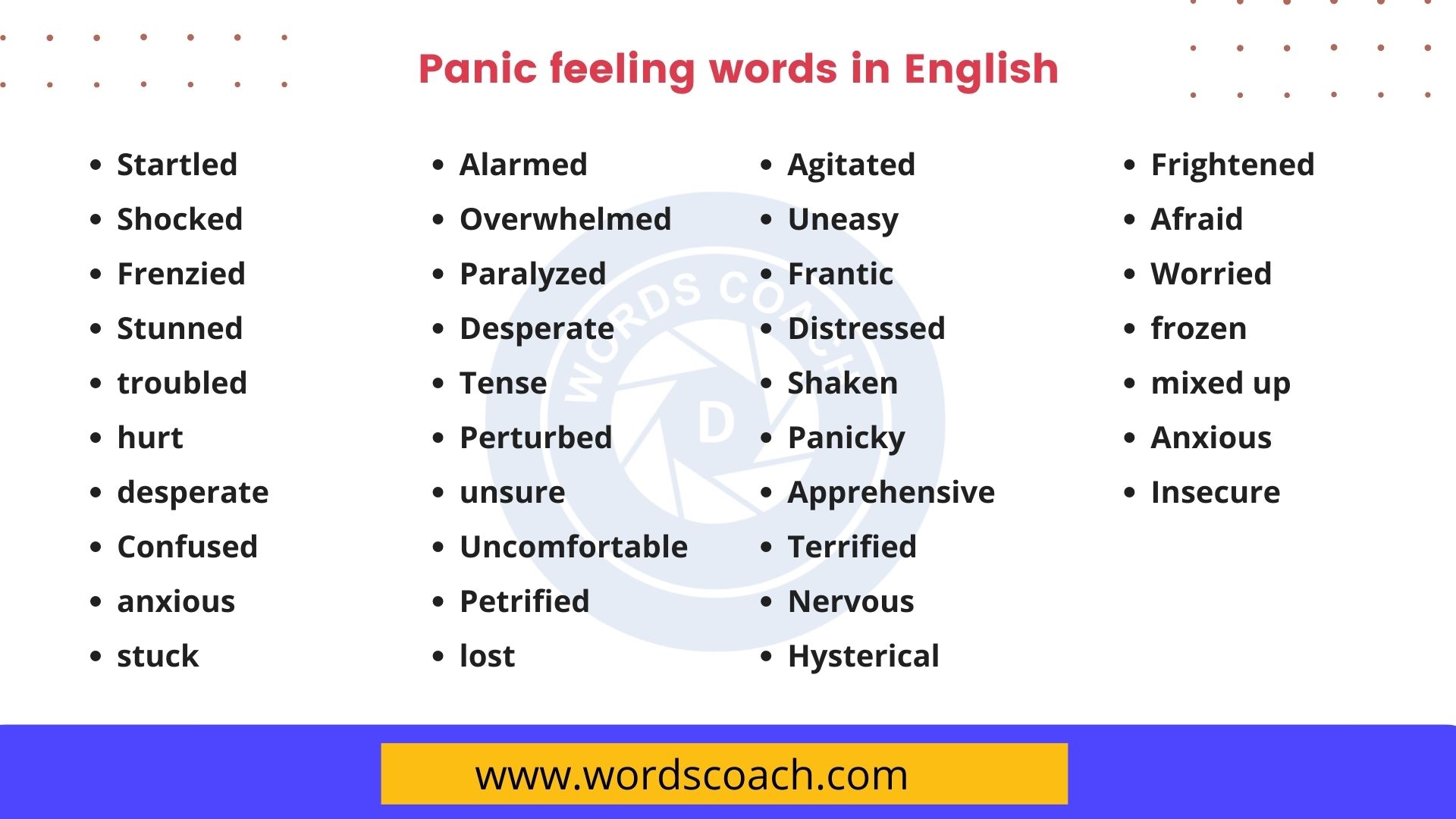 Feeling words in English - Word Coach