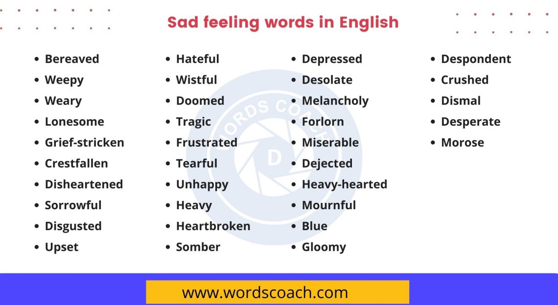 Feeling words in English - Word Coach
