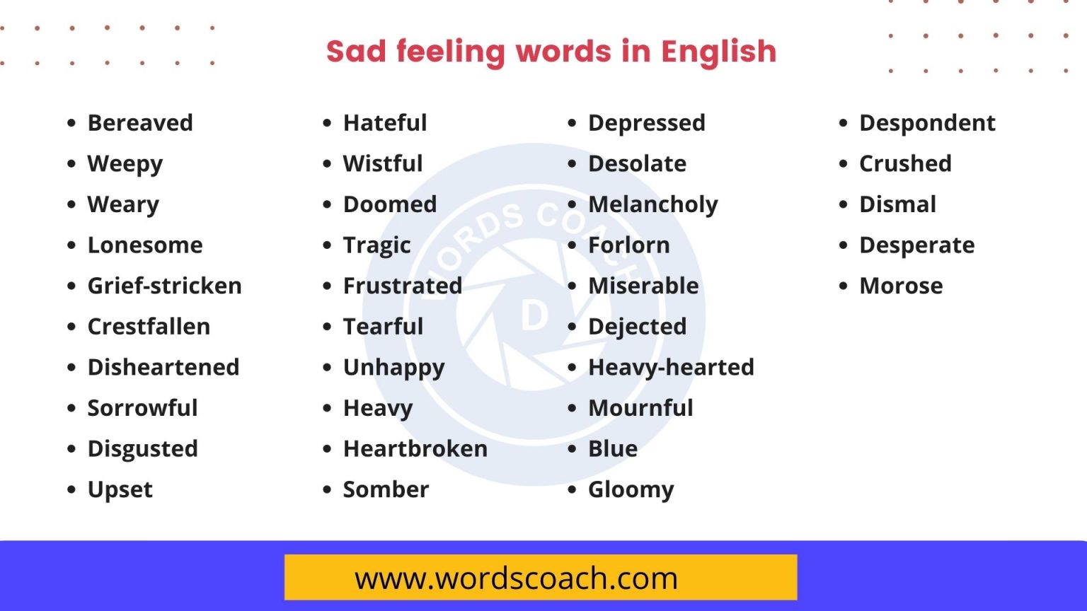 Feeling words in English - Word Coach