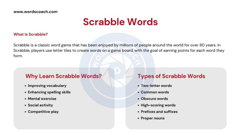 Scrabble Words in English - Word Coach