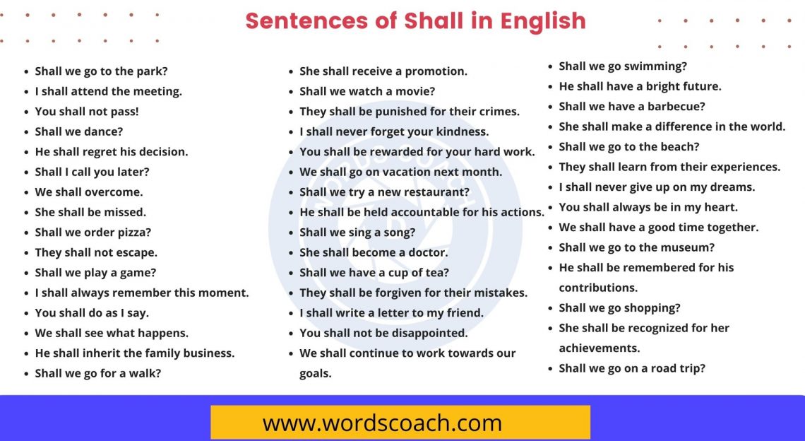 100 Sentences of Shall in English - Word Coach