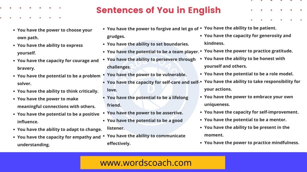 100+ Sentences of You in English - Word Coach