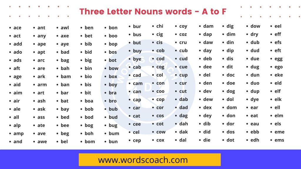 Three Letter Nouns words - Word Coach
