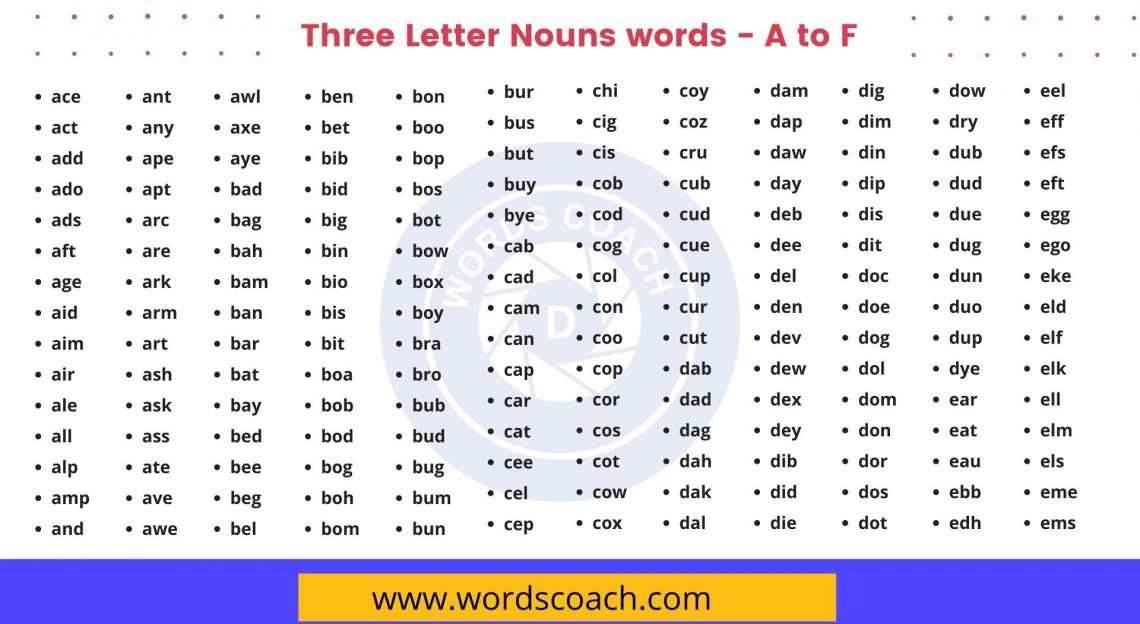 Three Letter Nouns words - Word Coach