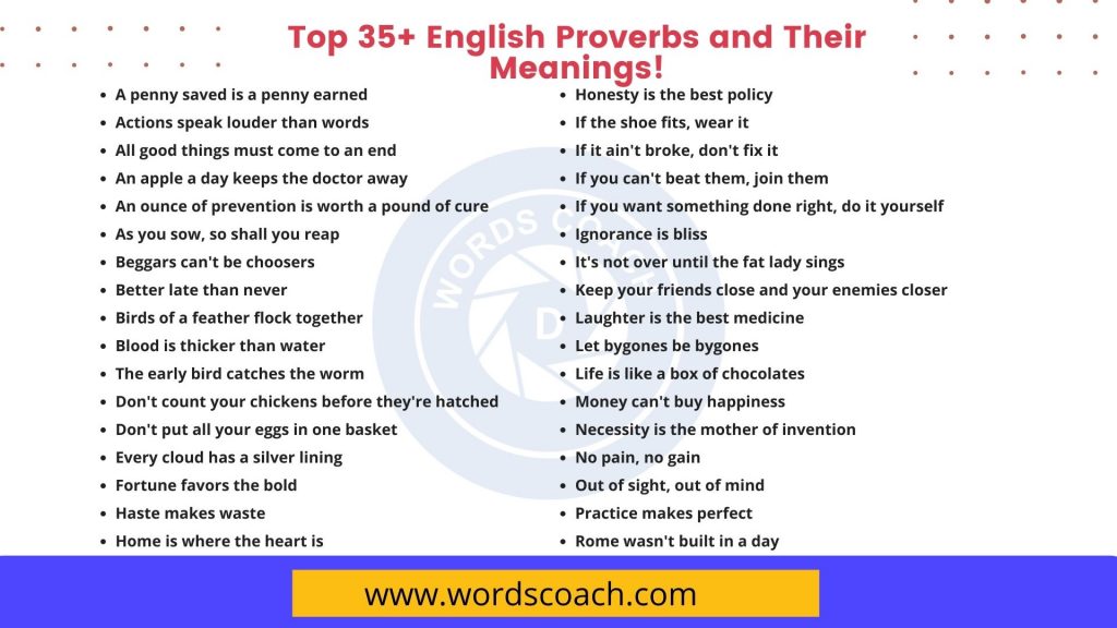 Top 35 English Proverbs and Their Meanings! - Word Coach