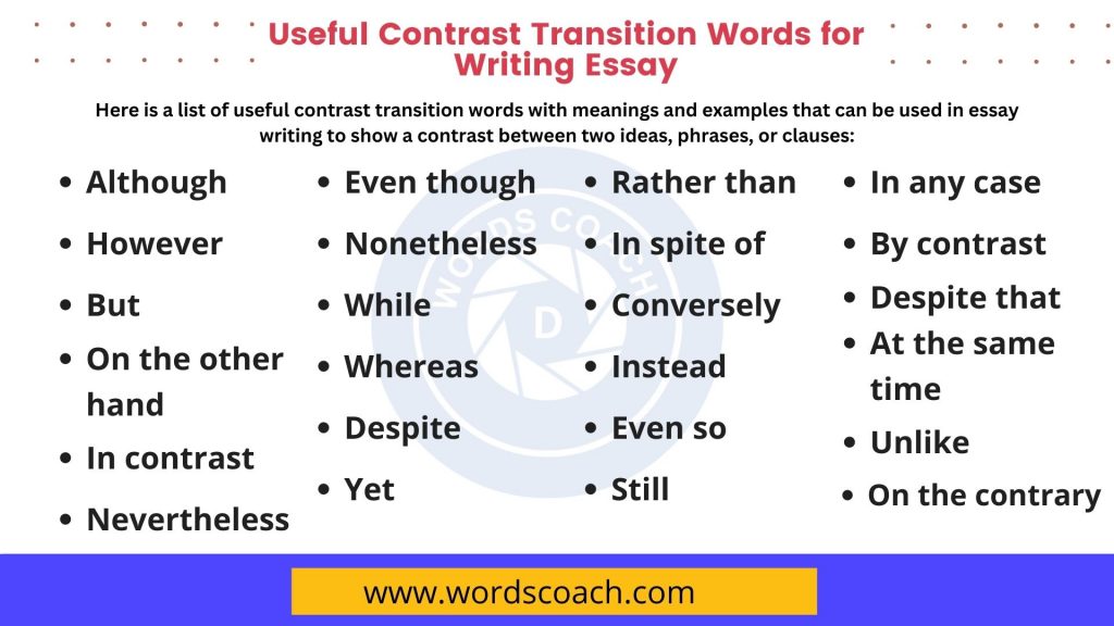 List Of 25 Useful Contrast Transition Words For Writing Essay Word Coach