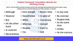 List of 25+ Useful Contrast Transition Words for Writing Essay - Word Coach