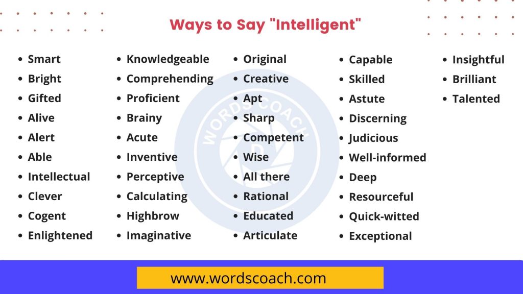 Ways to Say Intelligent - Word Coach