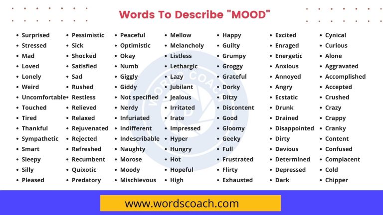 Words To Describe MOOD - Word Coach