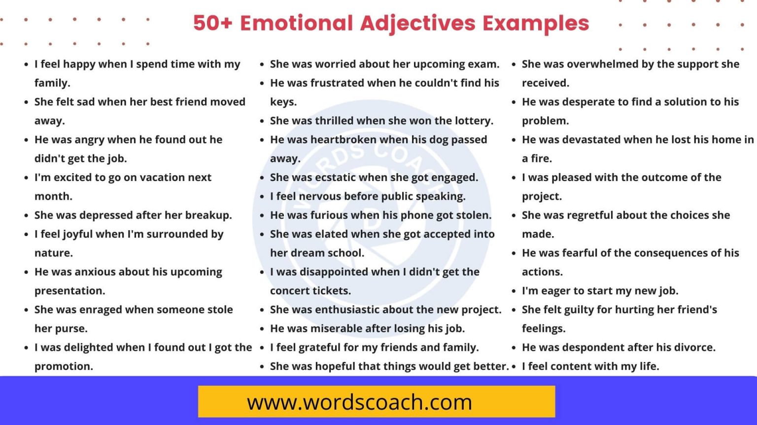 50+ Emotional Adjectives Examples in English - Word Coach