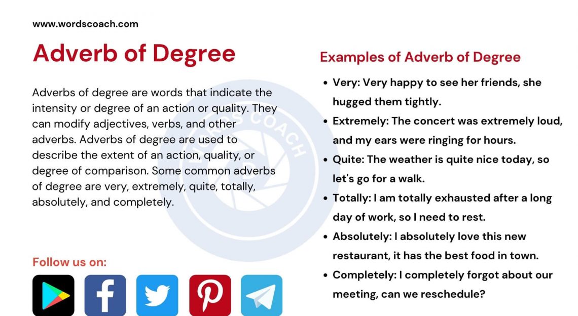 Adverb of Degree - Word Coach