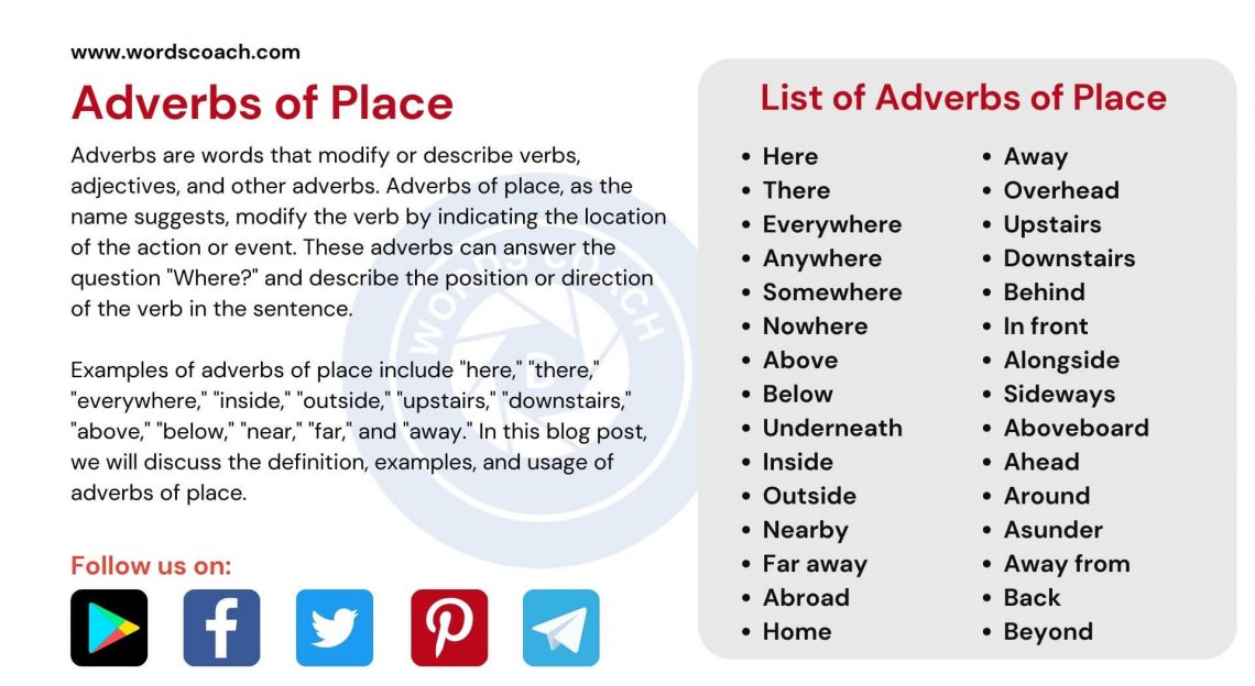 Adverbs of Place, 10 Examples of Adverbs of Place - Word Coach