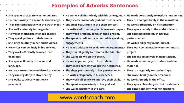 100+ Examples of Adverbs Sentences in English - Word Coach