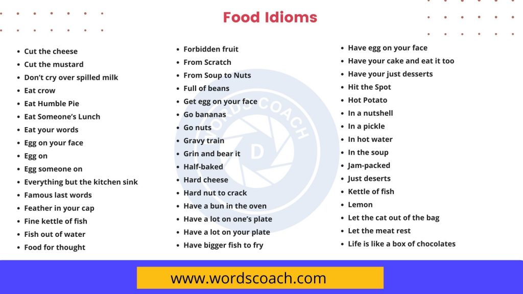 150+ Food Idioms with Meaning and Examples - Word Coach