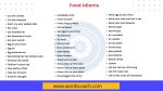 150+ Food Idioms with Meaning and Examples - Word Coach