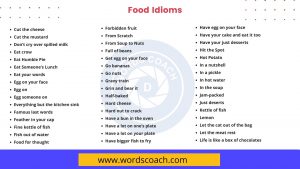 150+ Food Idioms with Meaning and Examples - Word Coach