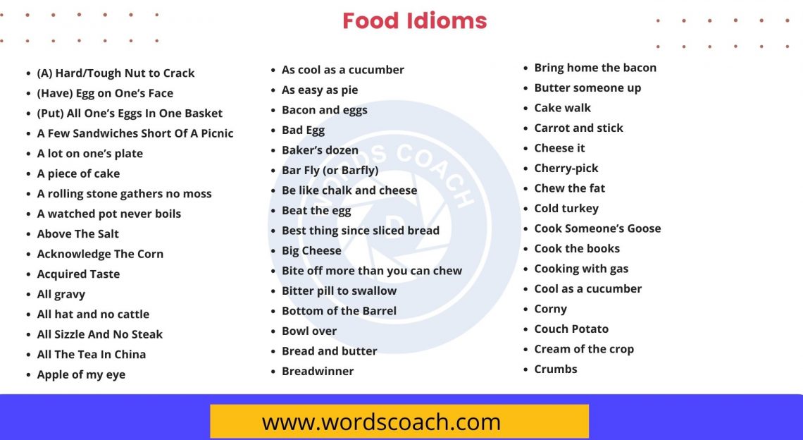 150+ Food Idioms with Meaning and Examples - Word Coach