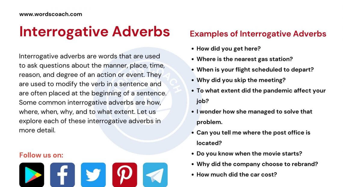 Interrogative Adverbs - Word Coach