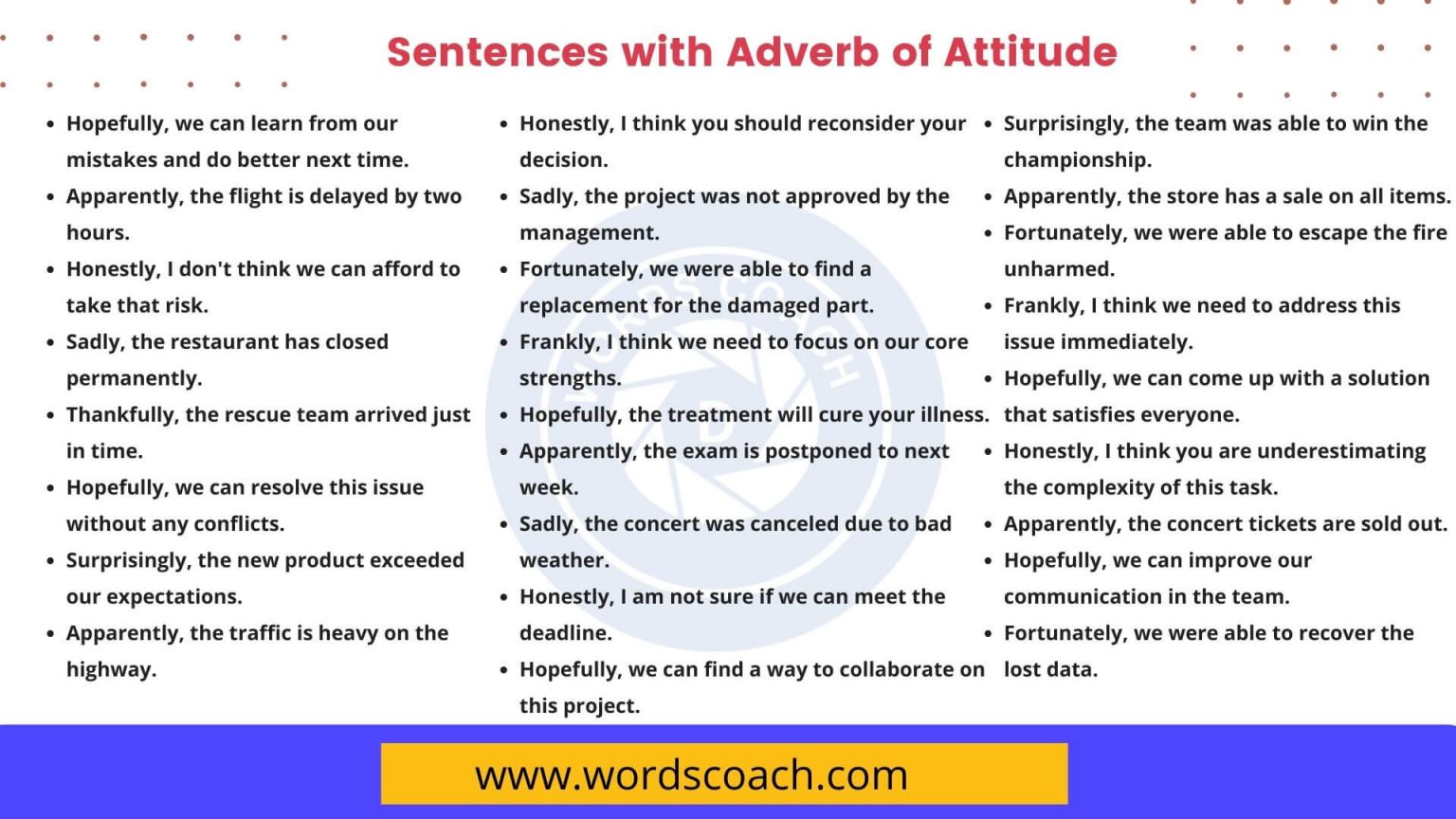 100+ Sentences with Adverb of Attitude in English - Word Coach