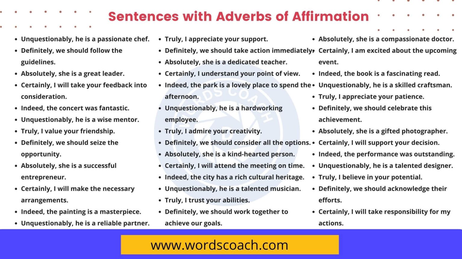 100+ Sentences with Adverbs of Affirmation in English - Word Coach