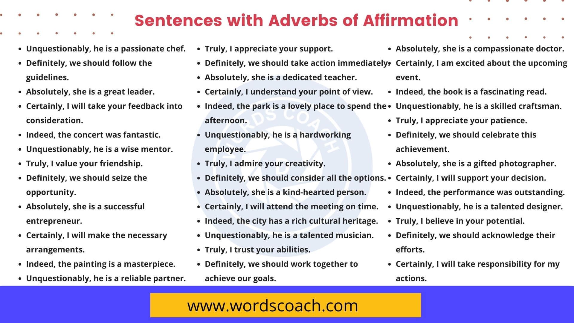 100+ Sentences with Adverbs of Affirmation in English - Word Coach