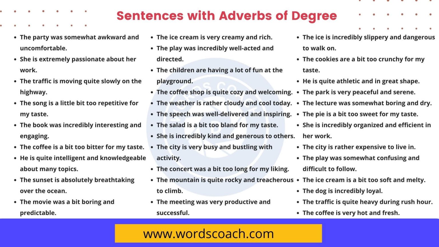 100+ Sentences with Adverbs of Degree in English - Word Coach