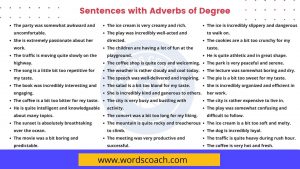 100+ Sentences with Adverbs of Degree in English - Word Coach